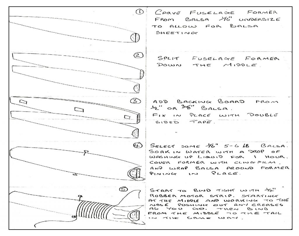 Diagram 1 Moulded Balsa Fuselages – Impington Village College Model ...
